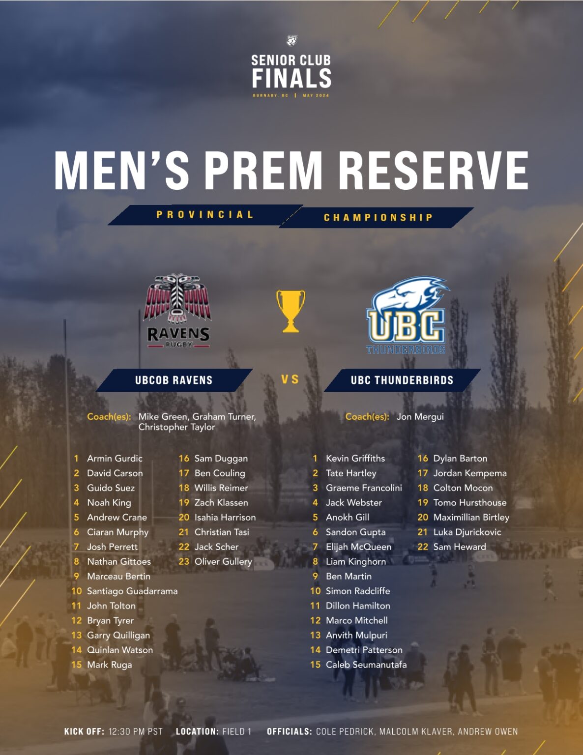 BC Rugby Weekend of May 4th 2024 - BC Rugby News
