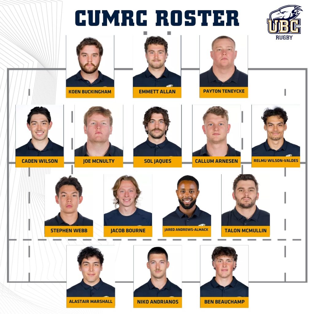 Canadian University Men's Rugby Championship 2024 - BC Rugby News