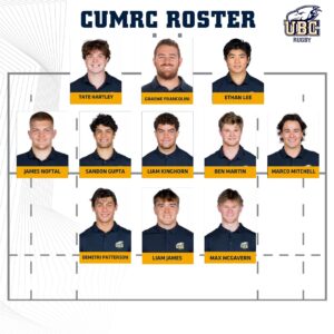 Canadian University Men's Rugby Championship 2024 - BC Rugby News