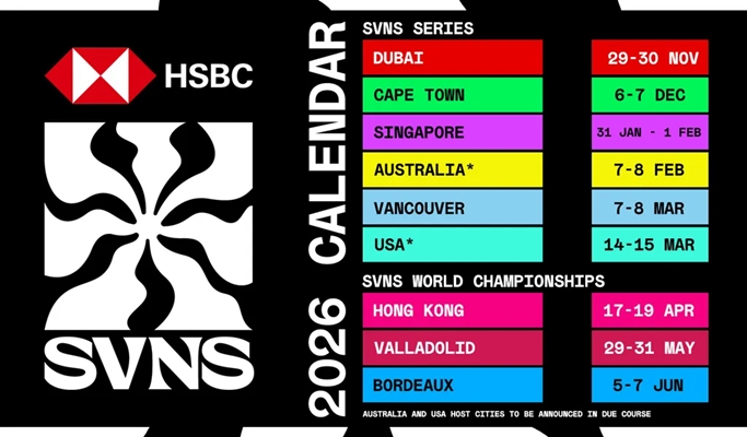 World Rugby SVNS Series 2025-26 - BC Rugby News