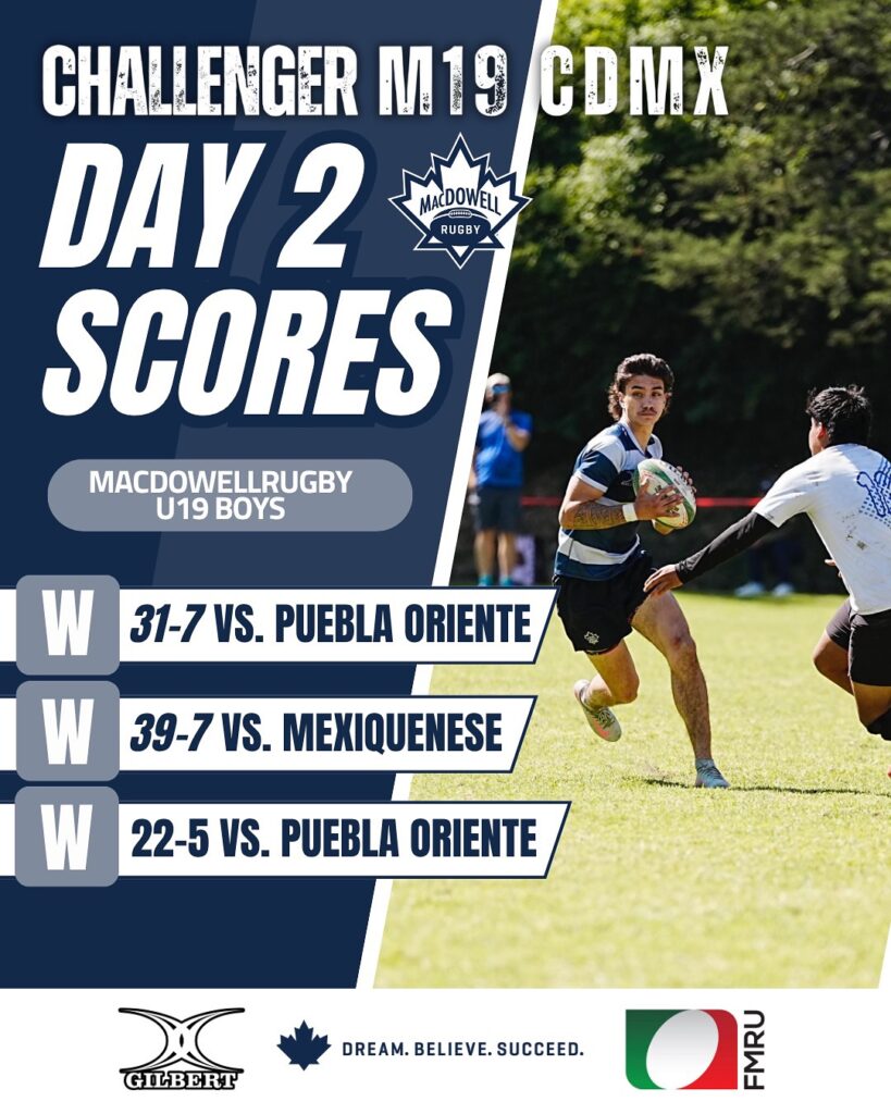 MacDowell Rugby Updates – November 2025 - BC Rugby News