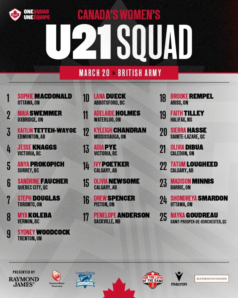 Canada Women's U21 - Spring 2026 - BC Rugby News